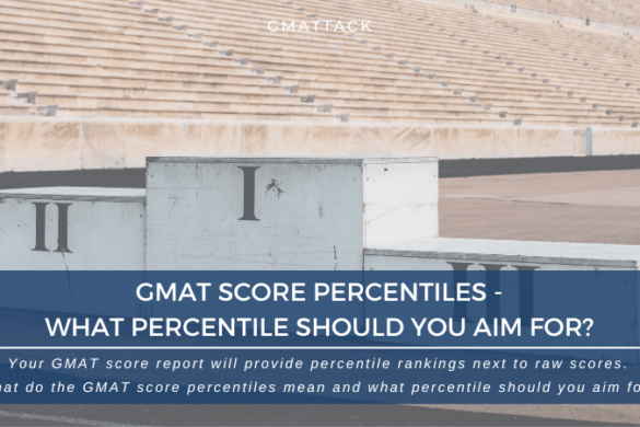 How Much Does The GMAT Cost? – Cost Of The GMAT Overview