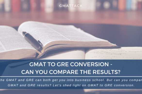 How Much Does The GMAT Cost? – Cost Of The GMAT Overview