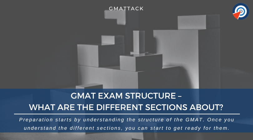 GMAT Structure – What Are the Different Sections About?