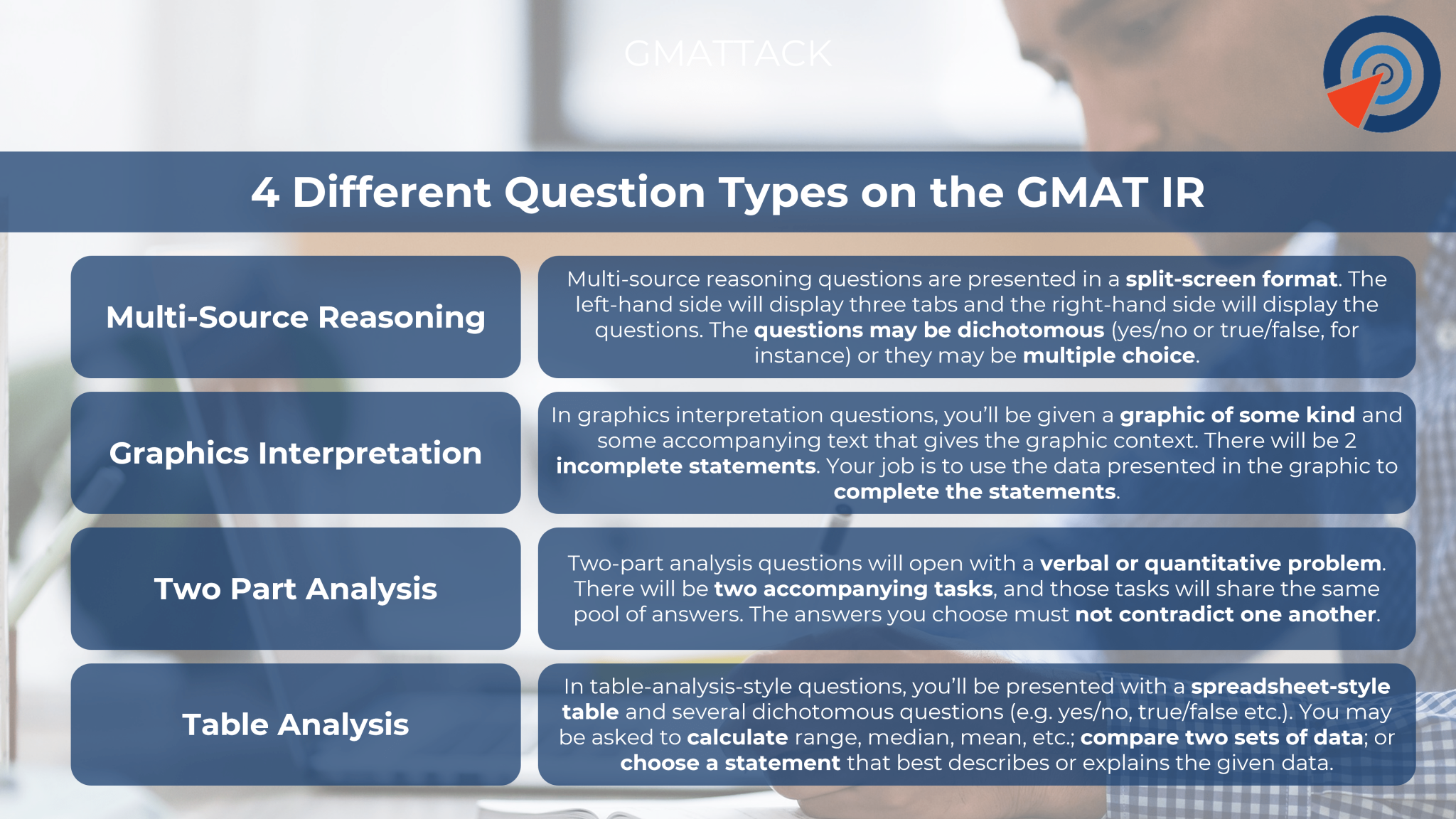 GMAT Integrated Reasoning Preparation – How to Prepare