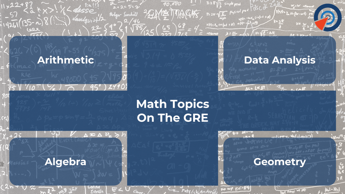 How Difficult is the Math on the GRE? - Full Overview
