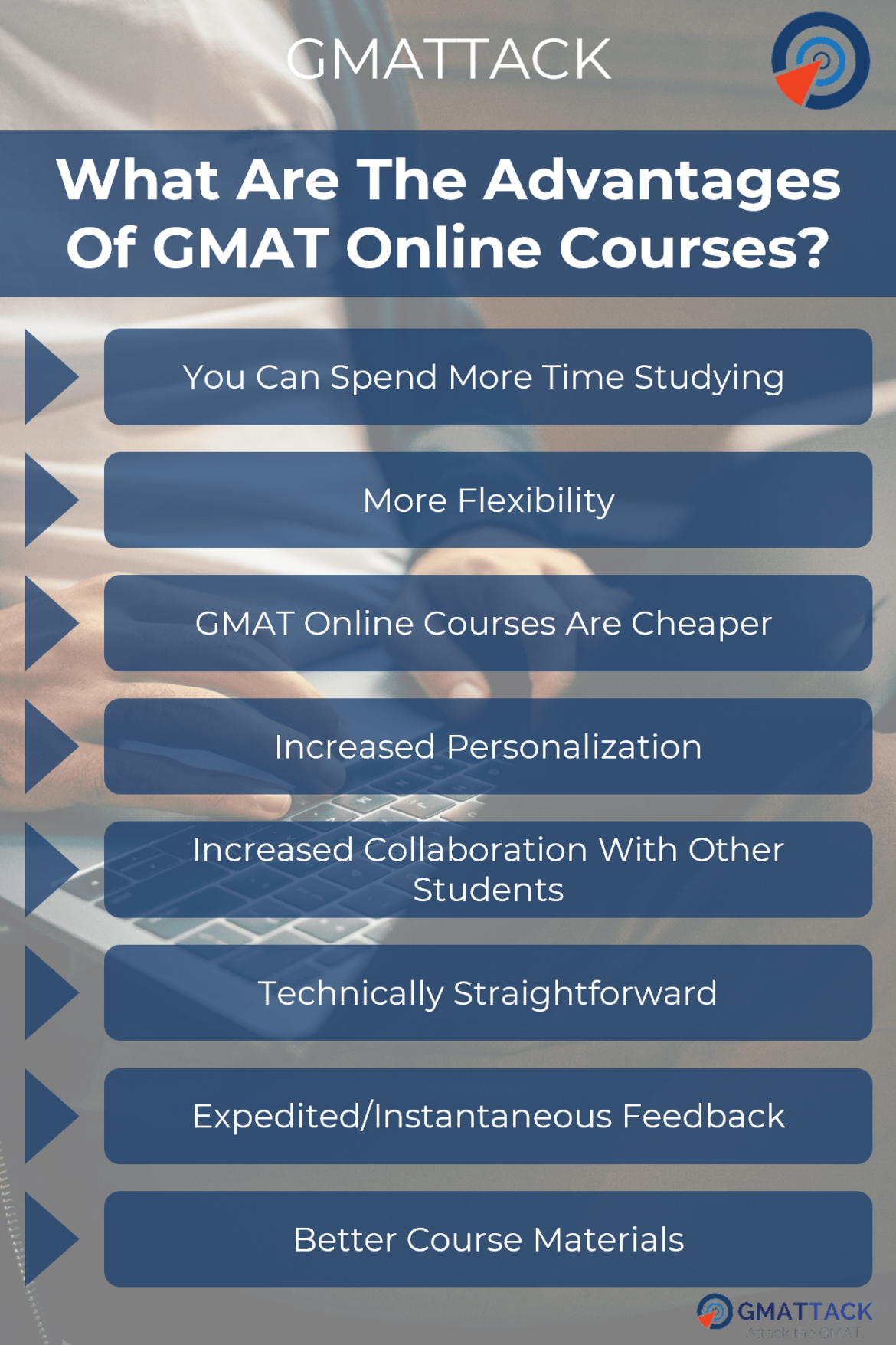 Benefits of Taking a GMAT Online Course vs. In-Person Classes