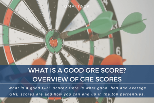Passing the GRE Without Studying – Is It Possible?