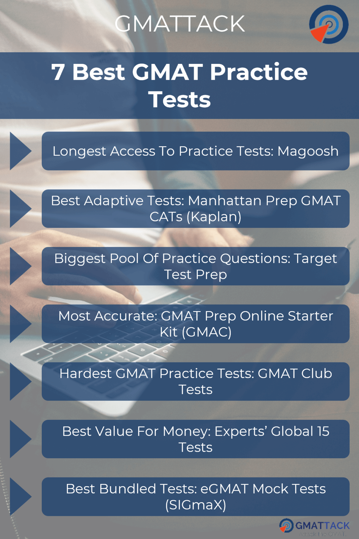 7 Best GMAT Practice Tests for Realistic Exam Preparation